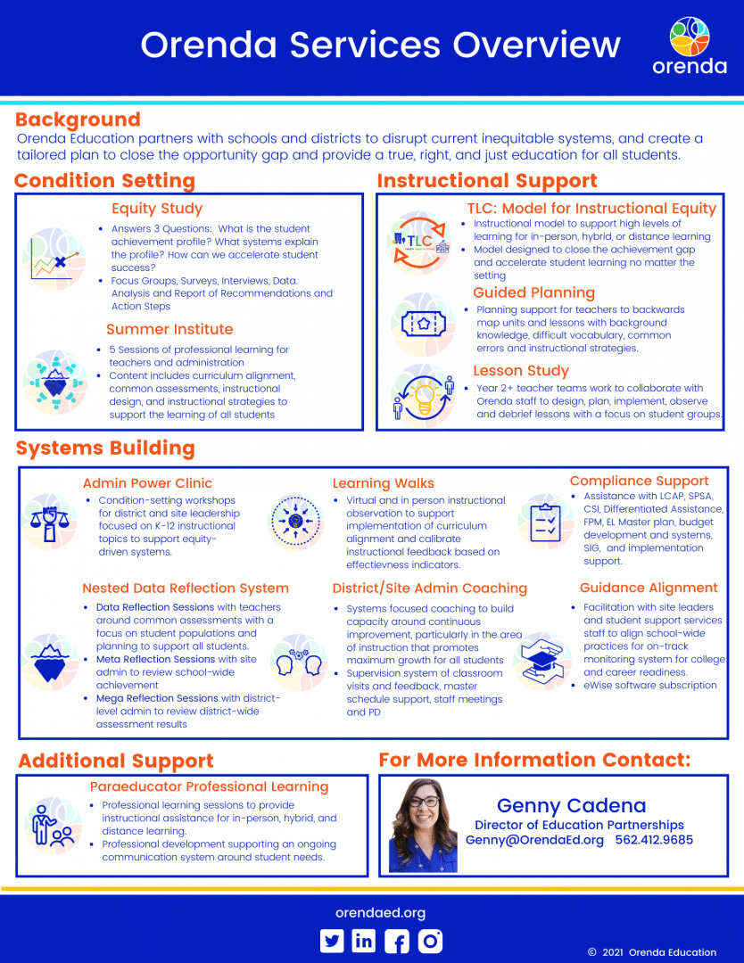 Partner With Us - Orenda Education